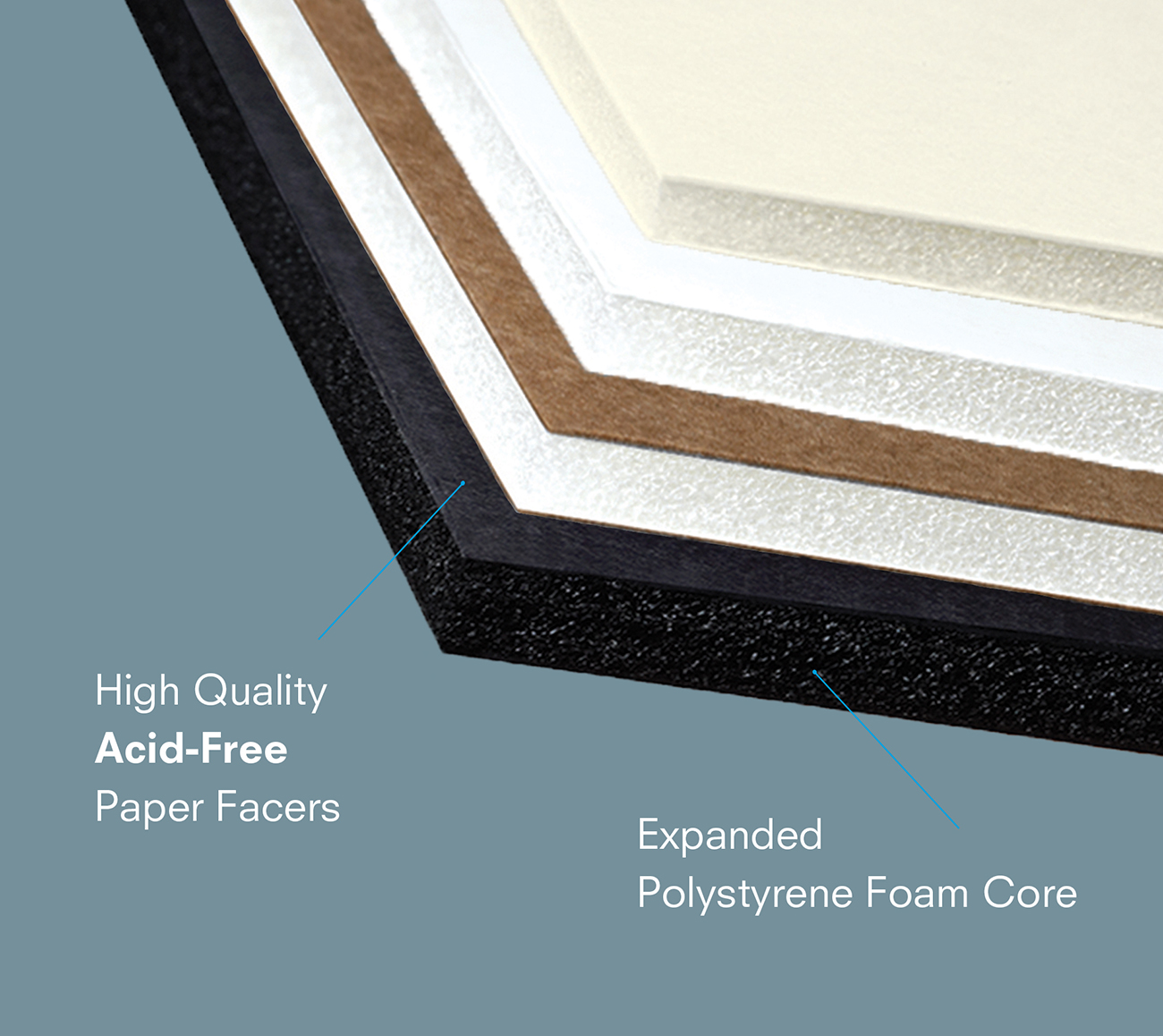 Graphic Display Products