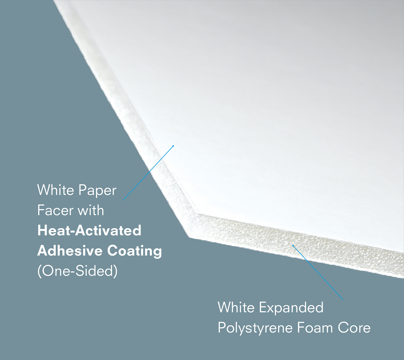 Graphic Display Products