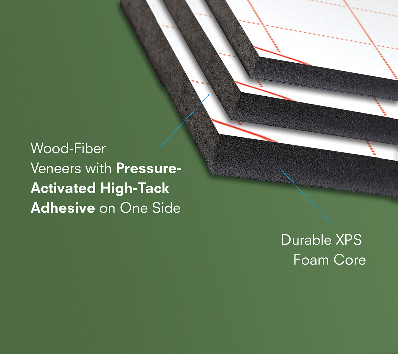 Graphic Display Products