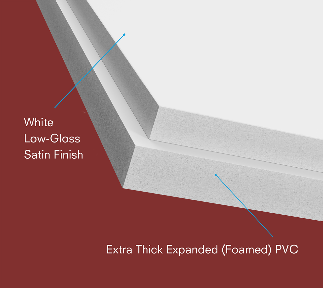 Graphic Display Products