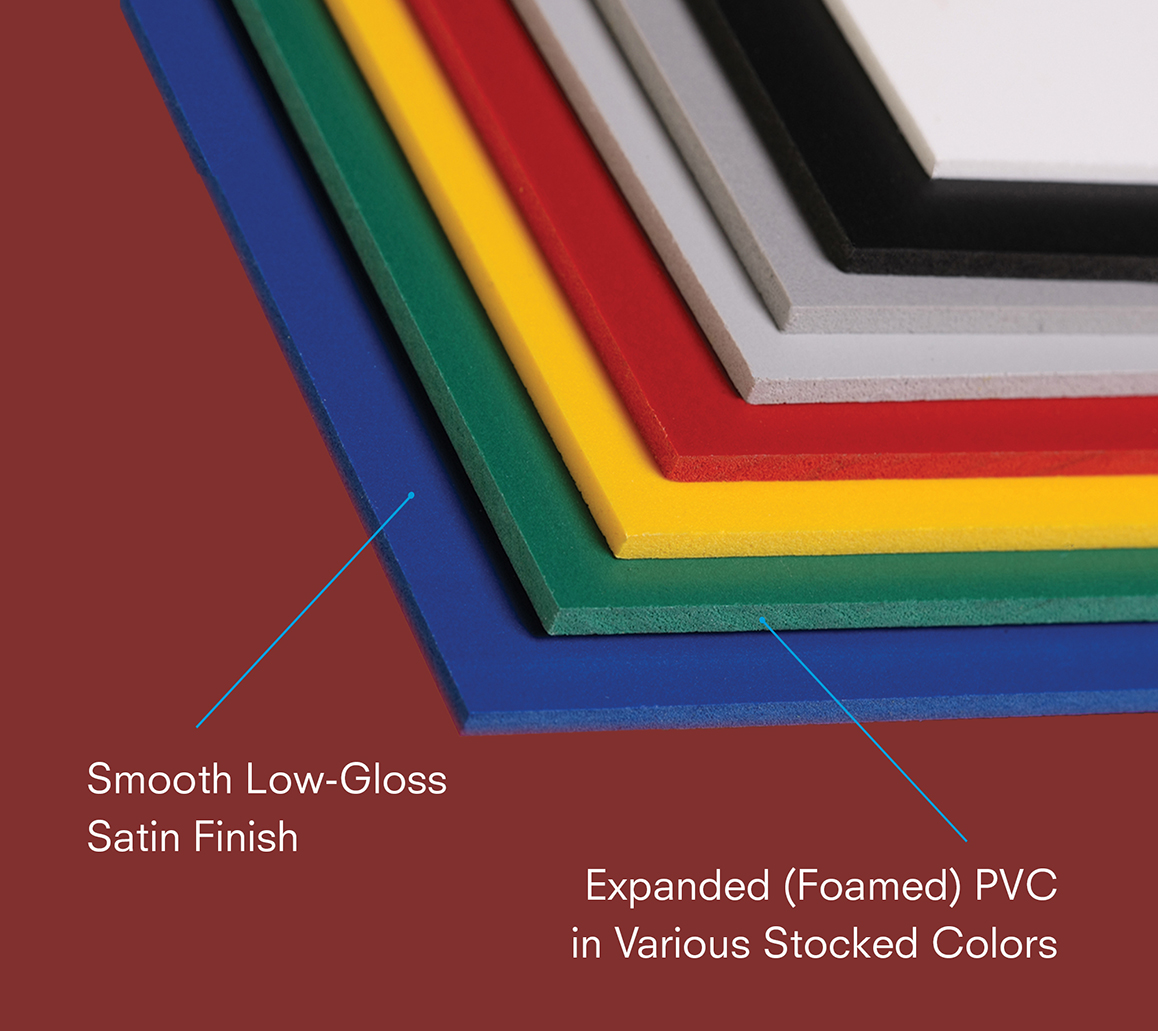 Graphic Display Products