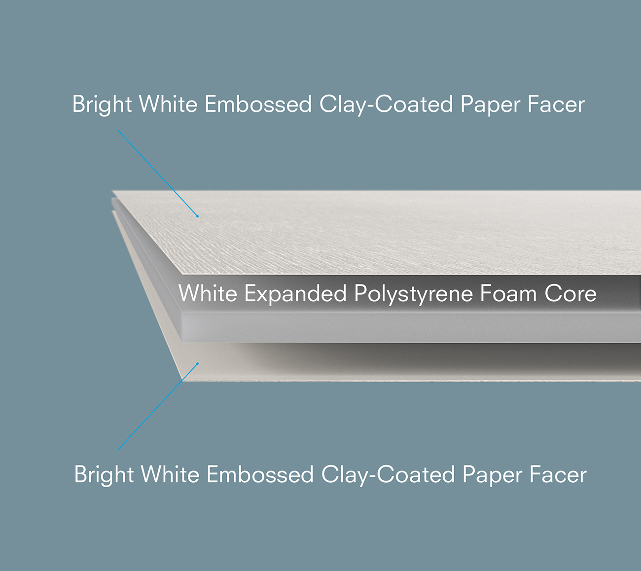 Graphic Display Products