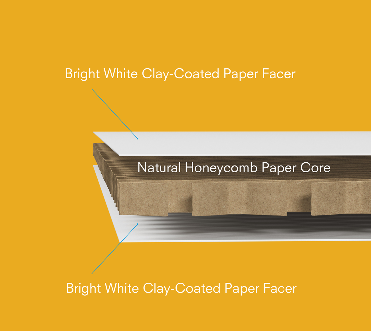 Graphic Display Products